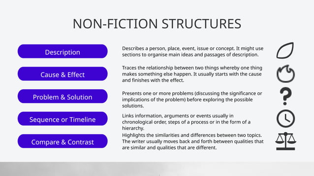 Analysing and Evaluating text structures | PPTX