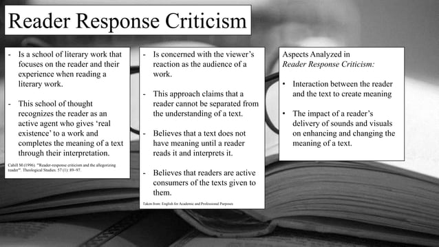 Kinds and Types of Criticism | PPTX | Books and Literature
