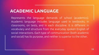 QUARTER 1 WEEK Q ENGLISH FOR ACADEMIC AND PROFESSIONAL PURPOSES | PPTX