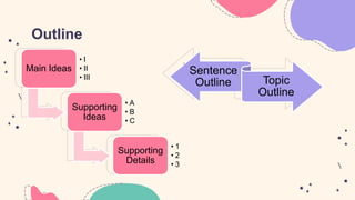 Thesis Statement and Outlining a Reading Text | PPTX