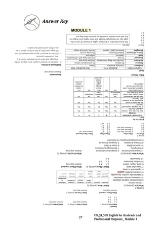 EAPP Q 1 – Module 1 Reading Academic Texts.pdf