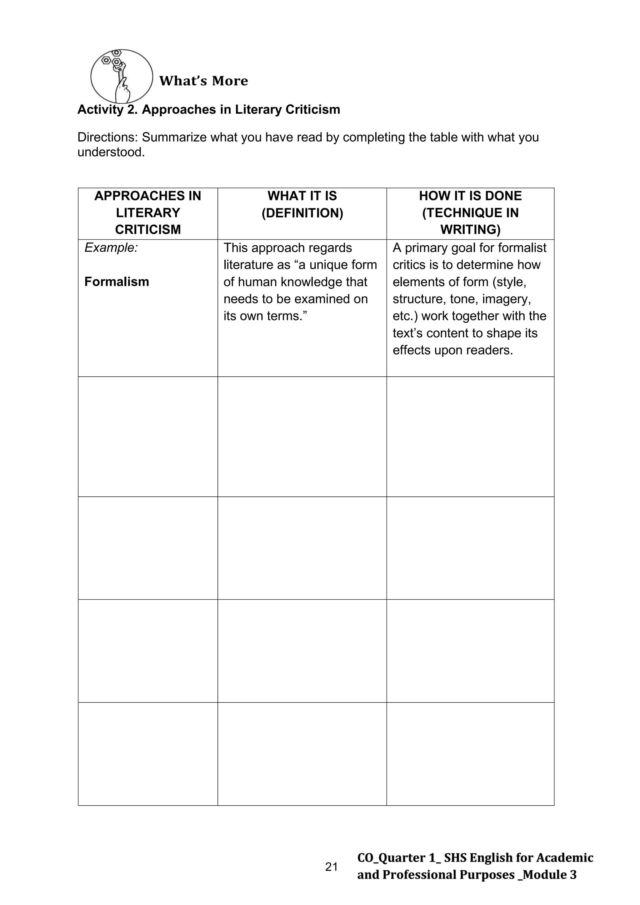EAPP Q 1 – Module 3 Approaches in Literary Criticism.pdf