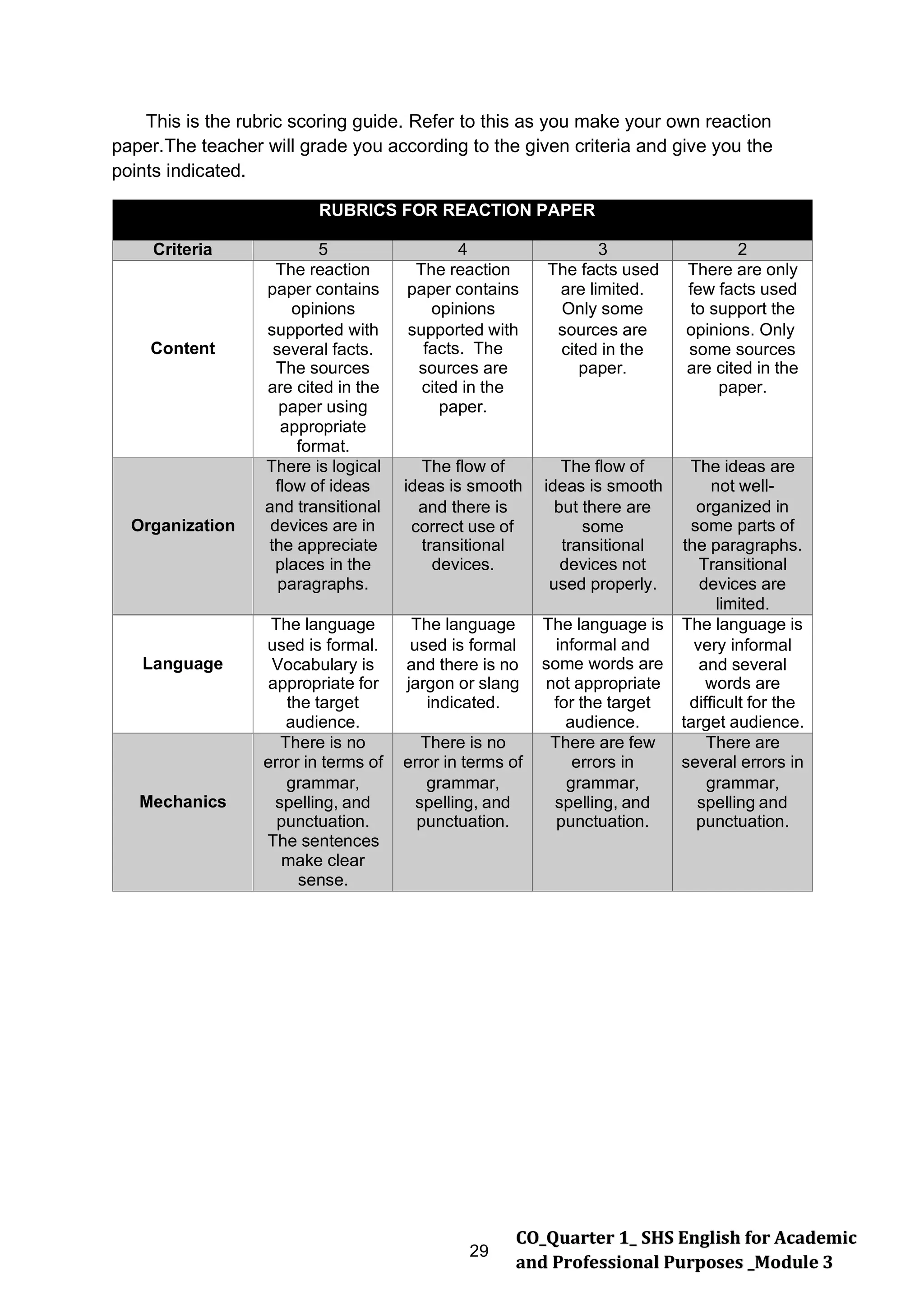 EAPP Q 1 – Module 3 Approaches in Literary Criticism.pdf