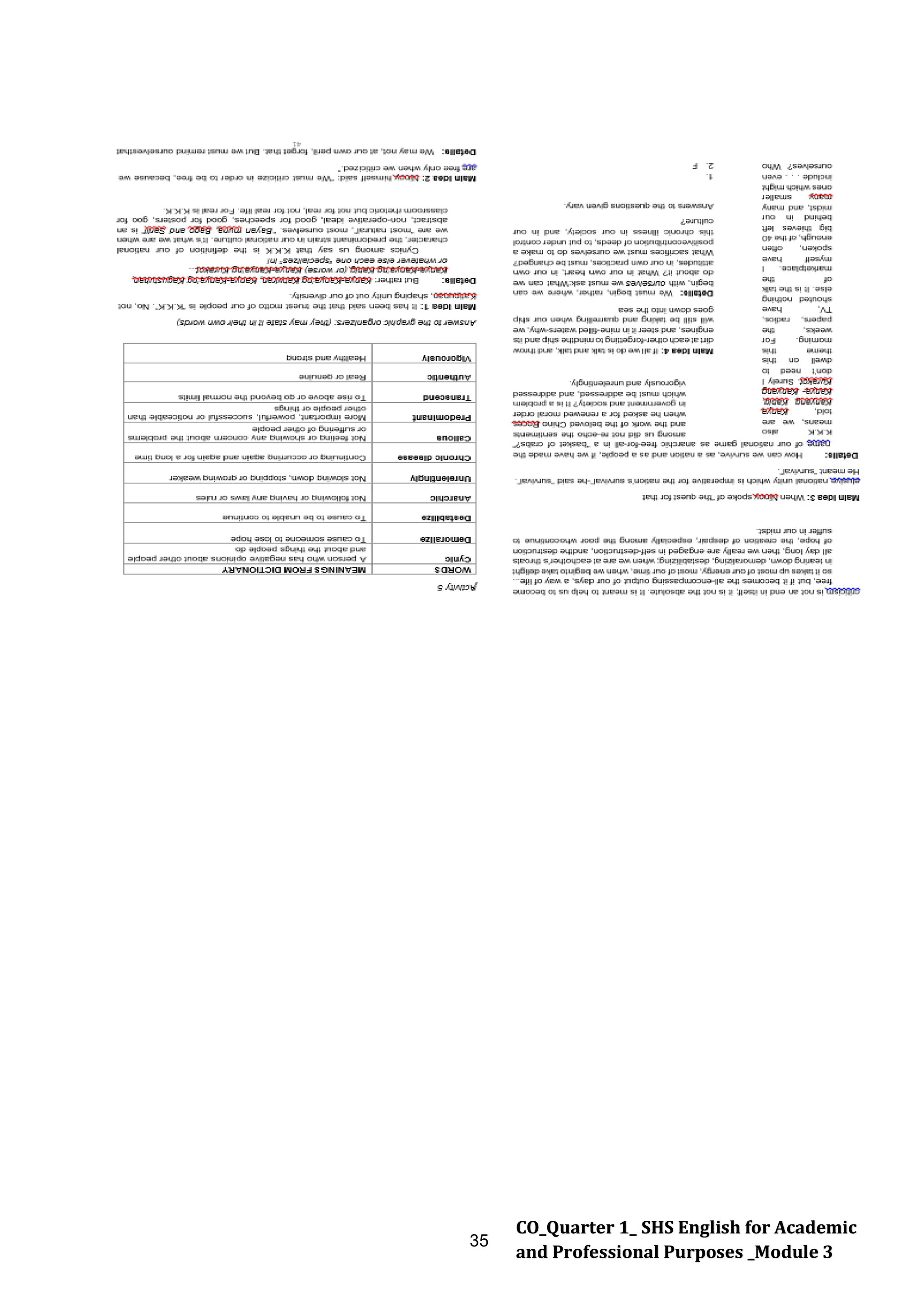 EAPP Q 1 – Module 3 Approaches in Literary Criticism.pdf