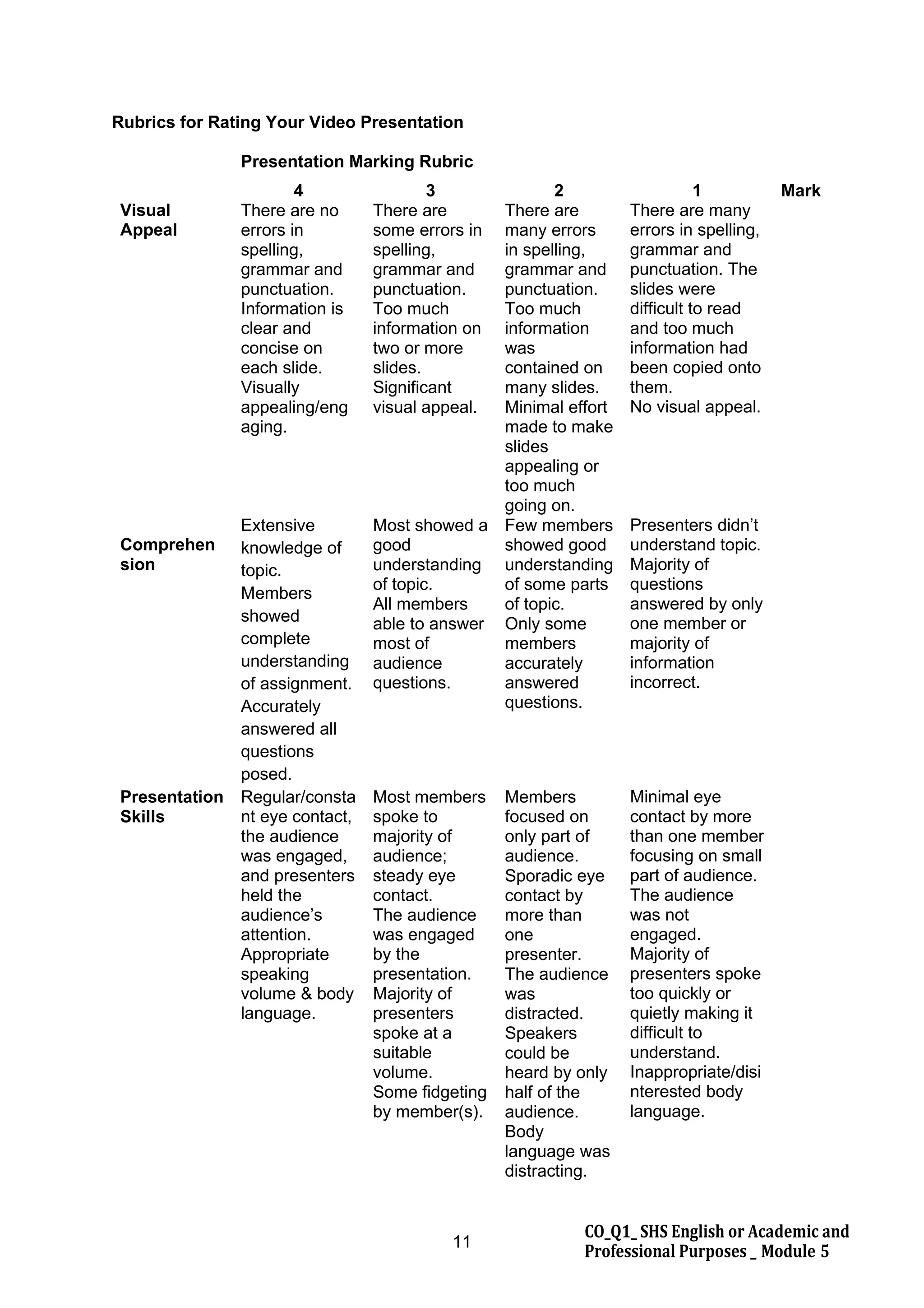EAPP Q 1 – Module 5 Writing the Concept Paper.pdf