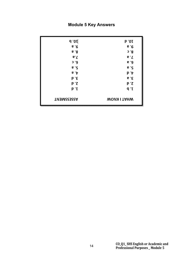 EAPP Q 1 – Module 5 Writing the Concept Paper.pdf | Homework and Study ...