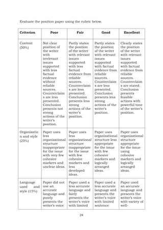 EAPP Q2 - M3_ Writing Various Kinds of Position Paper.pdf