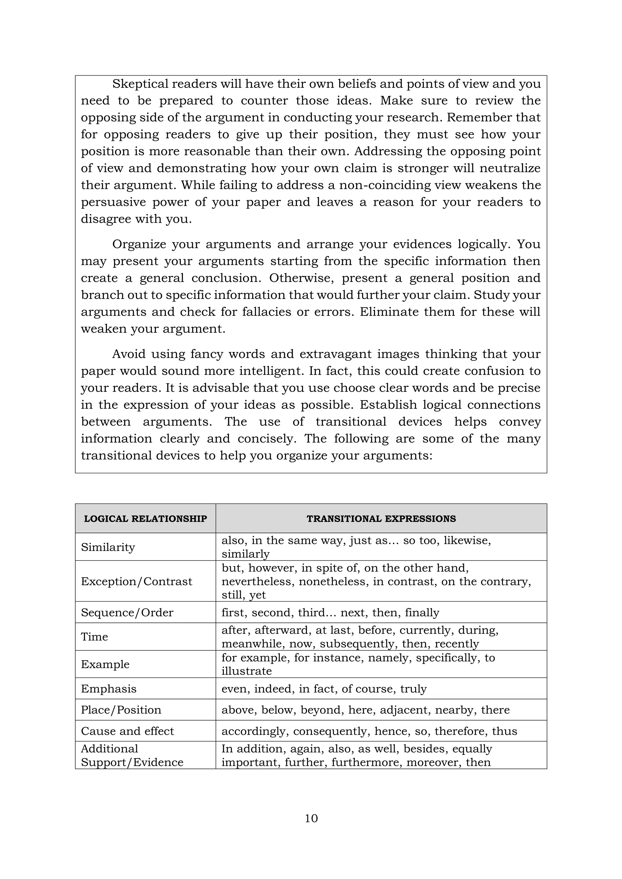 EAPP Quarter2 - Module1_ Defending a Stand.pdf