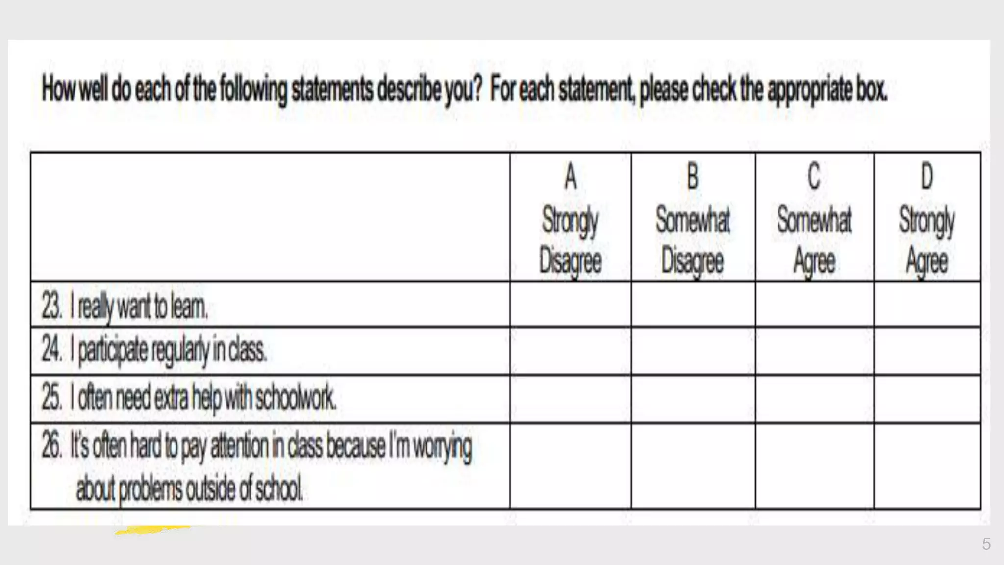 Q2_LC7_Designs-tests-and-revises-survey-questionnaires (1).pptx