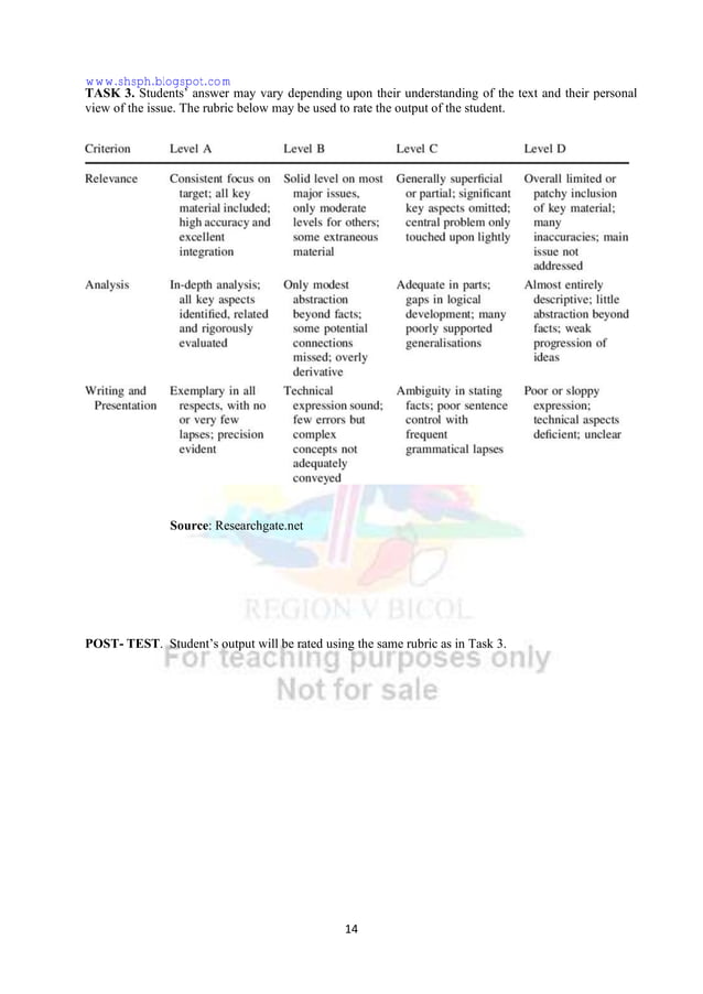 EAPP Q2 Module 1.pdf | Education