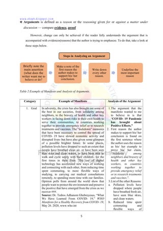 EAPP Q2 Module 1.pdf