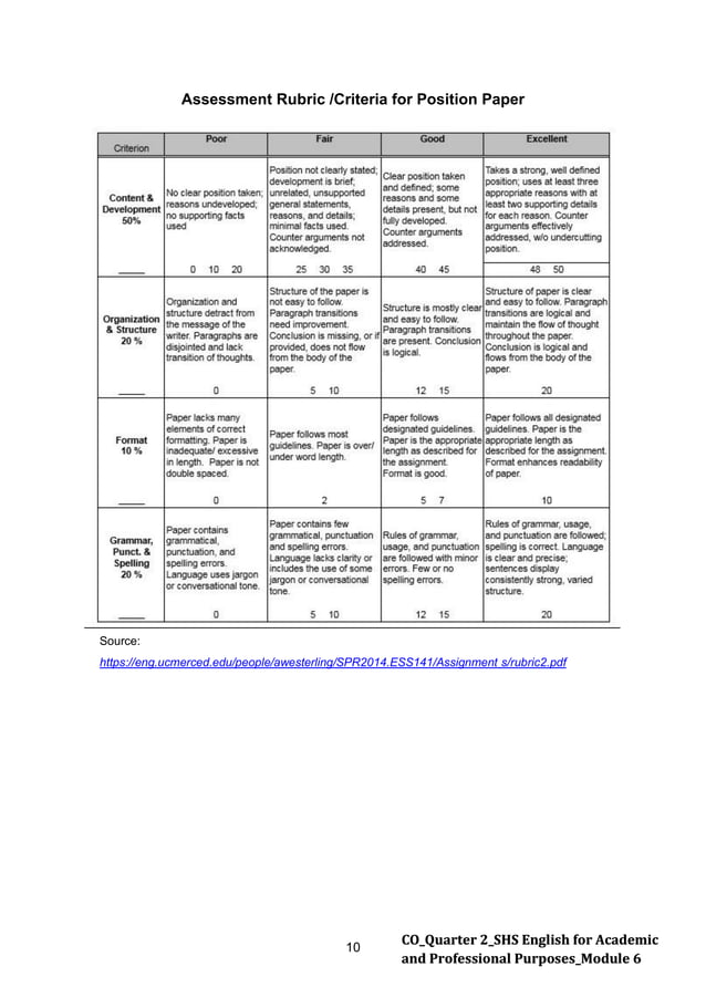 EAPP Q 2 – Module 6 Writing the Position Paper.pdf | Educational ...