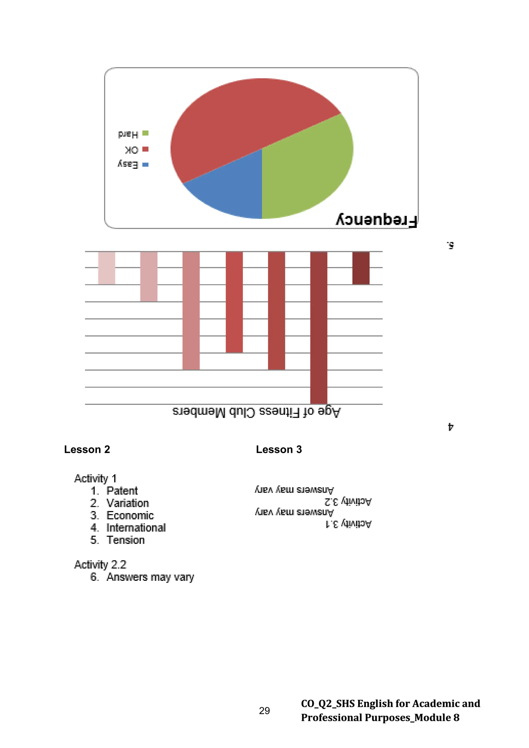 EAPP Q 2 – Module 8 Writing the Report Survey Field ReportLaboratoryScientific Technical rEPORT.pdf