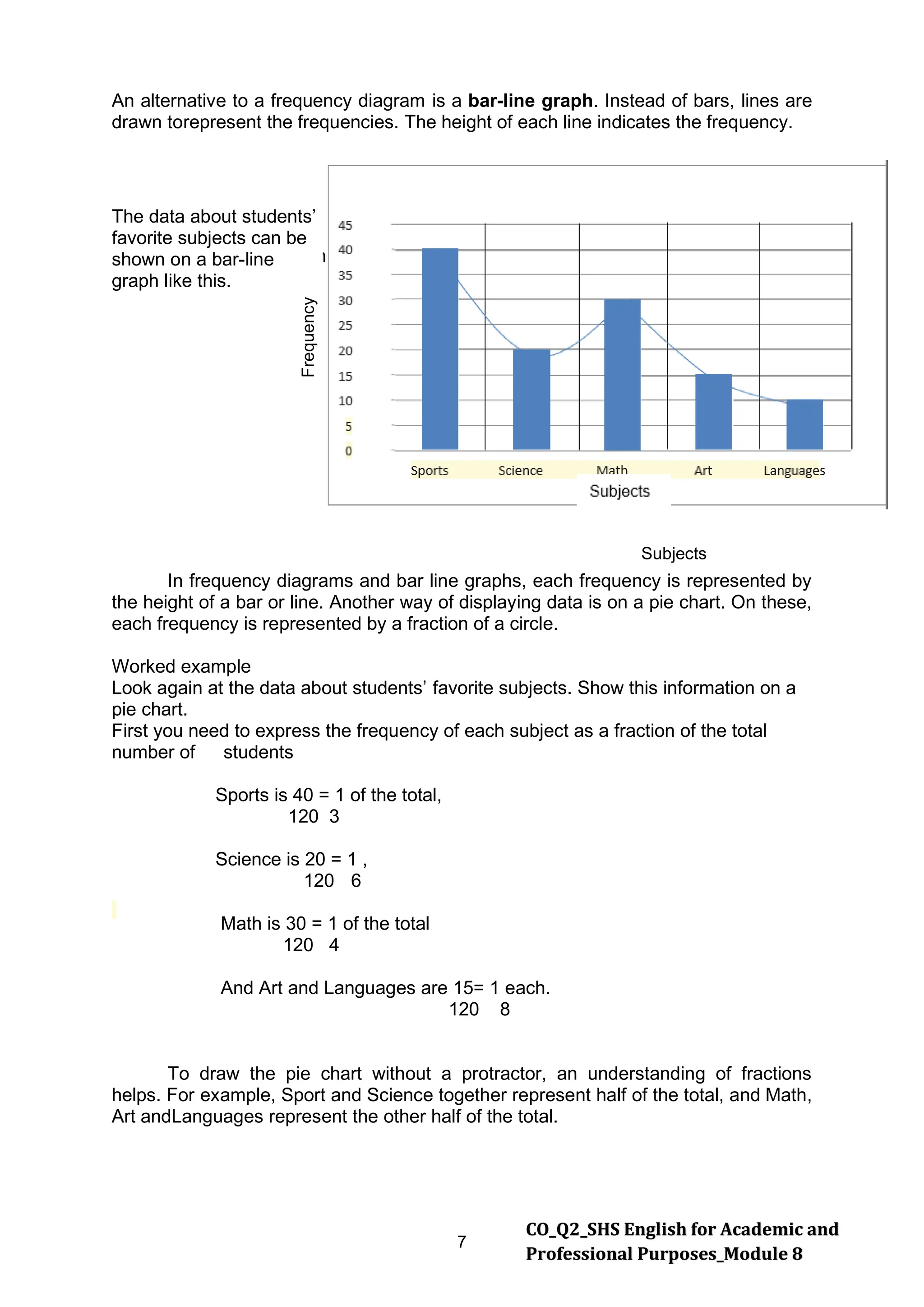 EAPP Q 2 – Module 8 Writing the Report Survey Field ...
