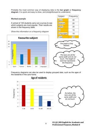 EAPP Q 2 – Module 8 Writing the Report Survey Field ...