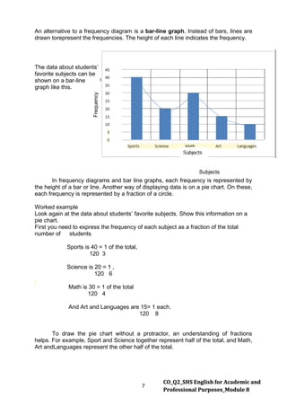 EAPP Q 2 – Module 8 Writing the Report Survey Field ...