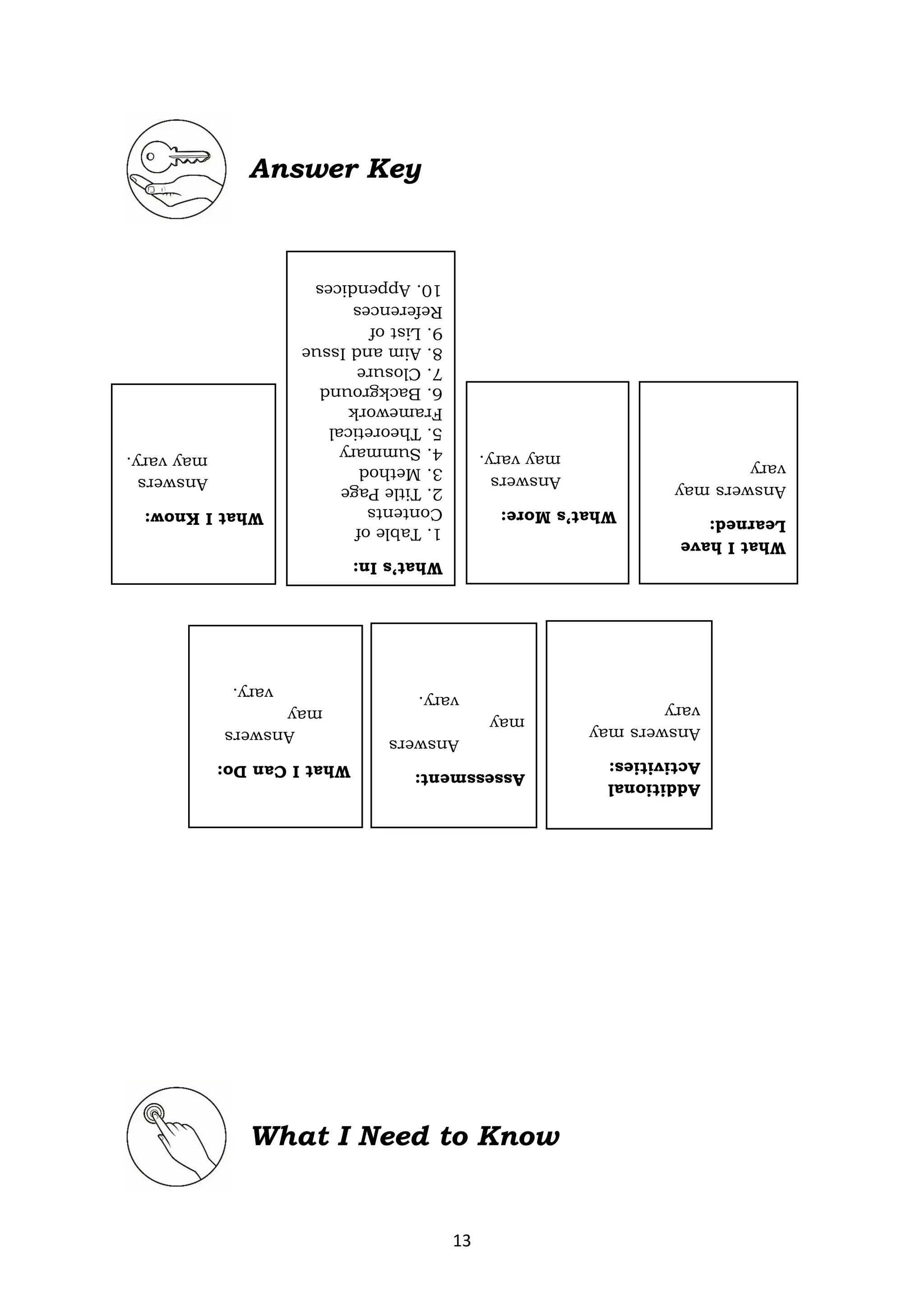 EAPP Quarter 1 – Module 1 Academic Text and Text Structure.pdf