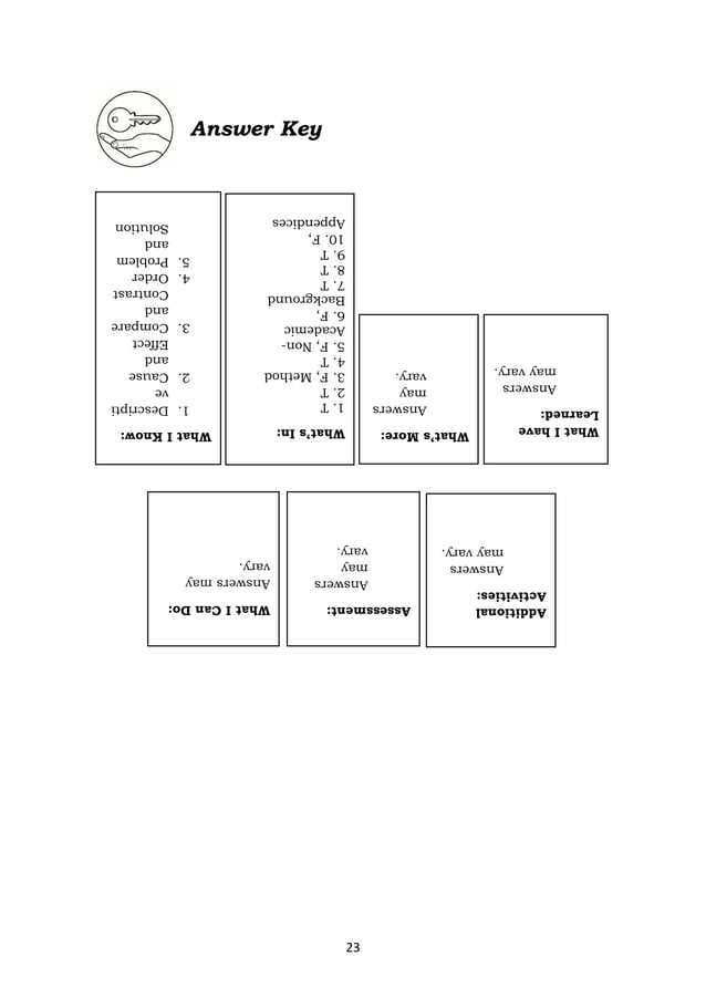 EAPP Quarter 1 – Module 1 Academic Text and Text Structure.pdf | Educational Assessment | Education
