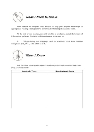 EAPP Quarter 1 – Module 1 Academic Text and Text Structure.pdf