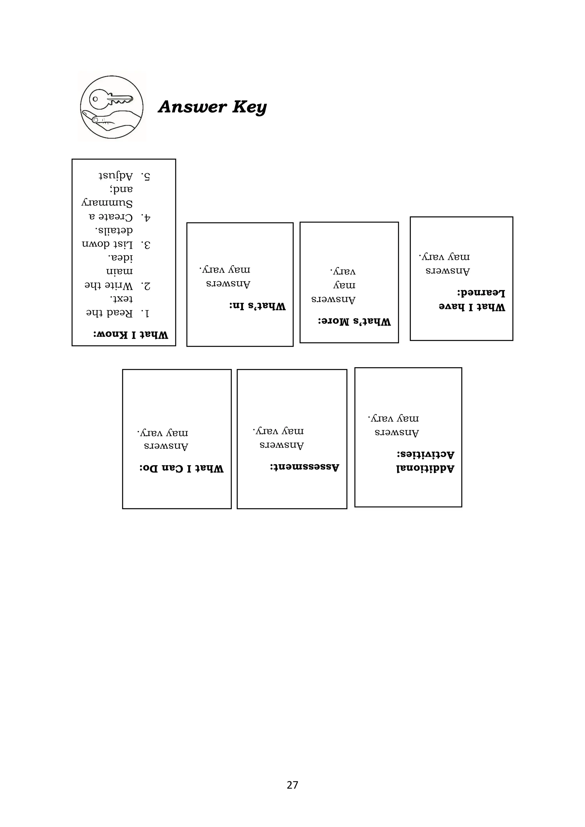 EAPP Quarter 1 – Module 2 Summarization of Text.pdf