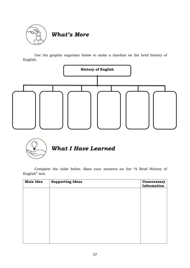 EAPP Quarter 1 – Module 2 Summarization of Text.pdf