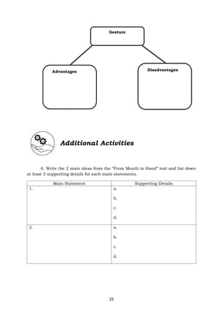EAPP Quarter 1 – Module 2 Summarization of Text.pdf