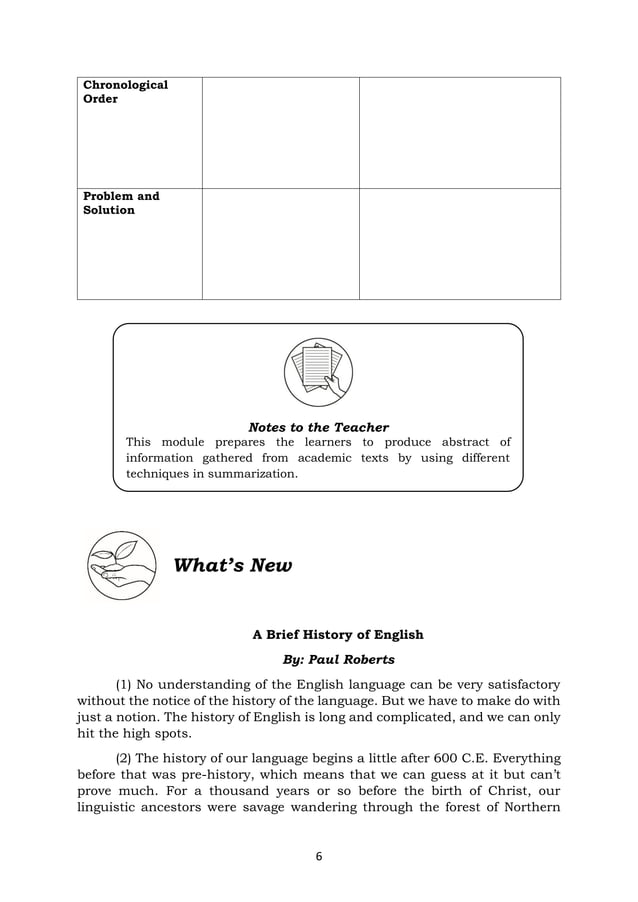 EAPP Quarter 1 – Module 2 Summarization of Text.pdf