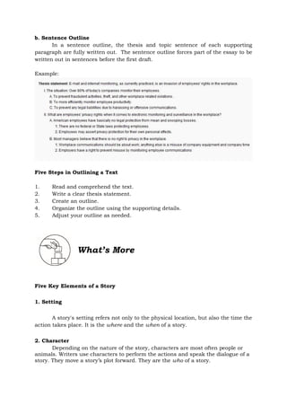 EAPP Quarter 1 – Module 4 Outlining Reading Texts.pdf
