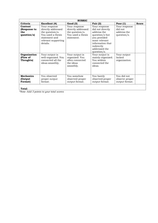EAPP Quarter 1 – Module 4 Outlining Reading Texts.pdf