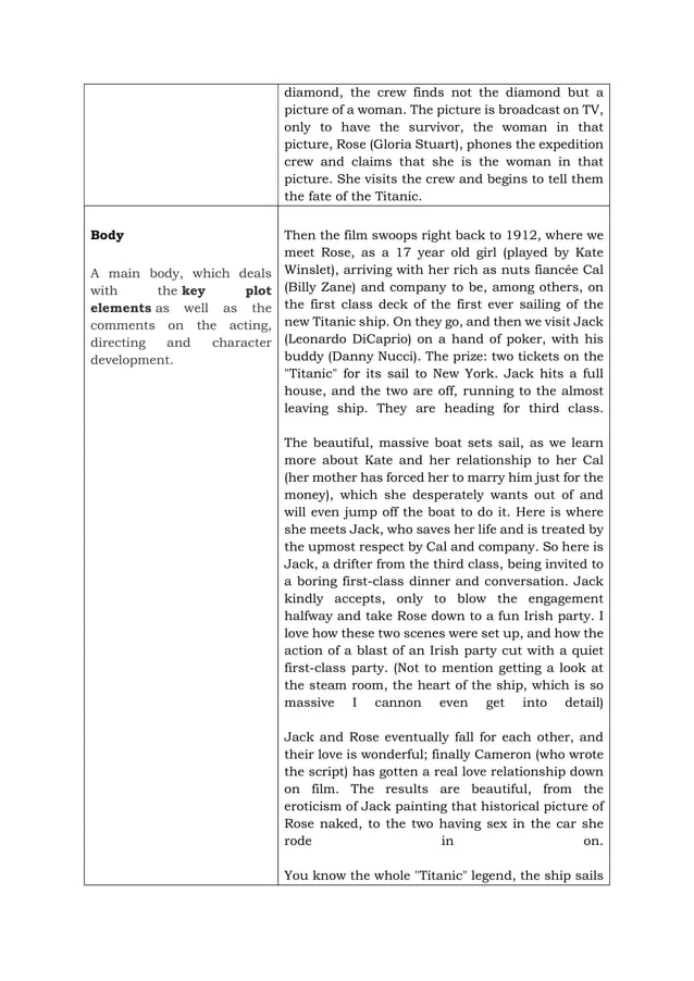 EAPP Quarter 1 – Module 6 Writing the Reaction Paper_Review_Critique.pdf