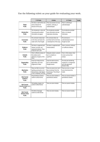 EAPP Quarter 1 – Module 6 Writing the Reaction Paper_Review_Critique.pdf