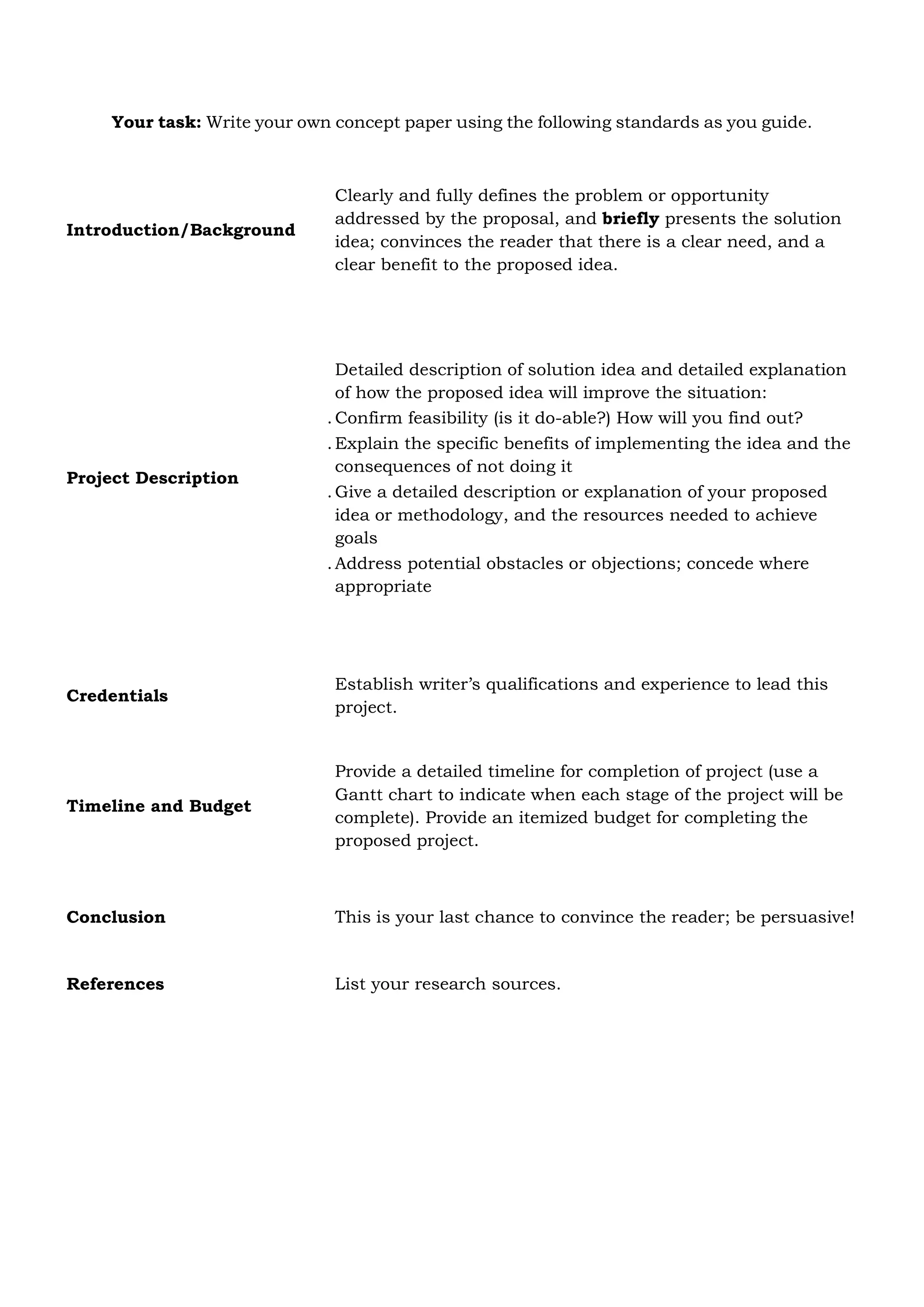 EAPP Quarter 1 – Module 7 Writing Concept Paper.pdf