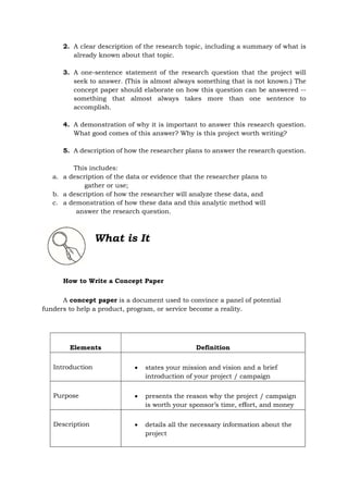 EAPP Quarter 1 – Module 7 Writing Concept Paper.pdf