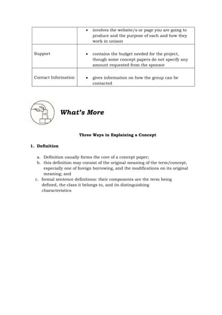 EAPP Quarter 1 – Module 7 Writing Concept Paper.pdf