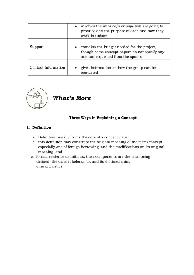 EAPP Quarter 1 – Module 7 Writing Concept Paper.pdf EAPP Quarter 1 – Module 7 Writing Concept Paper.pdf