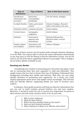 EAPP Quarter2 - Module1_ Defending a Stand.pdf