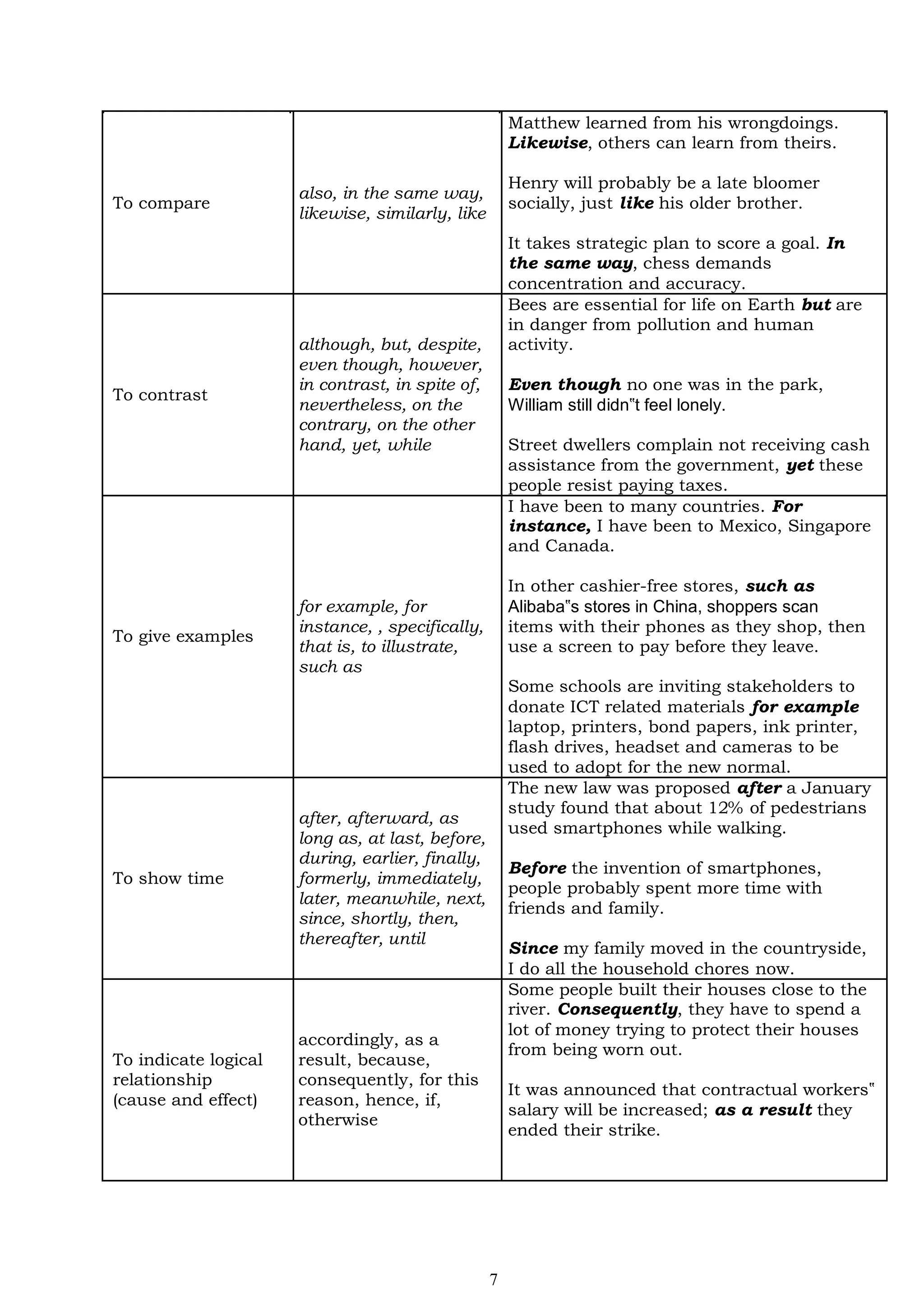 EAPP Quarter2 - Module2_ Writing a Position Paper.pdf