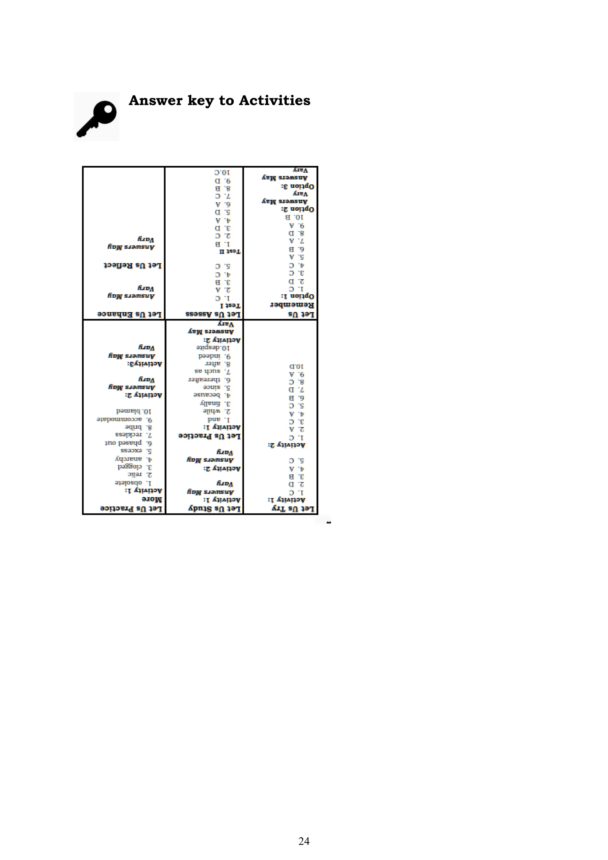 EAPP Quarter2 - Module2_ Writing a Position Paper.pdf