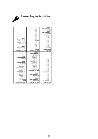 EAPP Quarter2 - Module2_ Writing a Position Paper.pdf