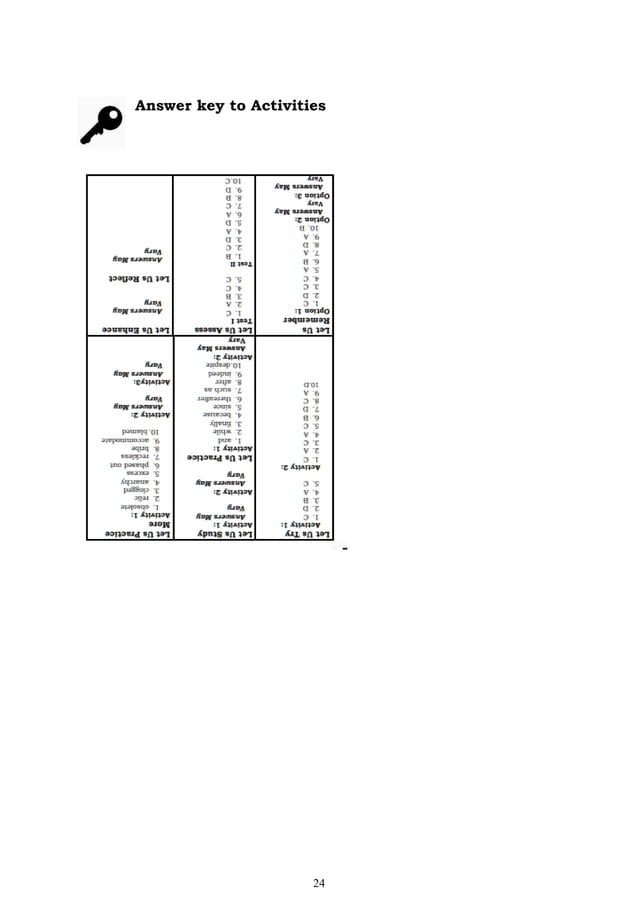 EAPP Quarter2 - Module2_ Writing a Position Paper.pdf