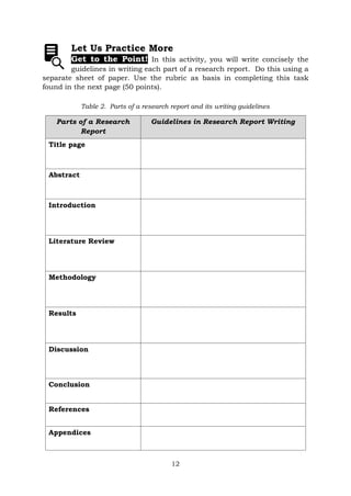 EAPP Quarter2 - Module3_ Research Report.pdf