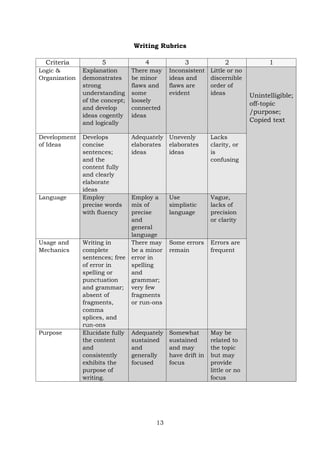 EAPP Quarter2 - Module3_ Research Report.pdf