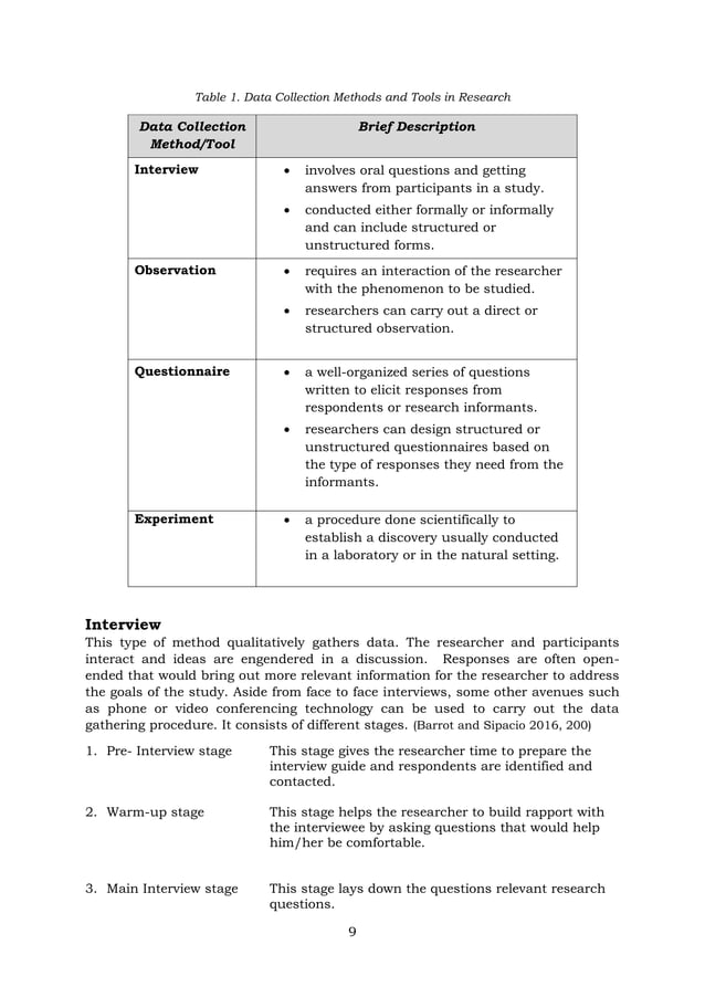 EAPP Quarter2 - Module4_ Data Collection Methods & Tools for Research.pdf