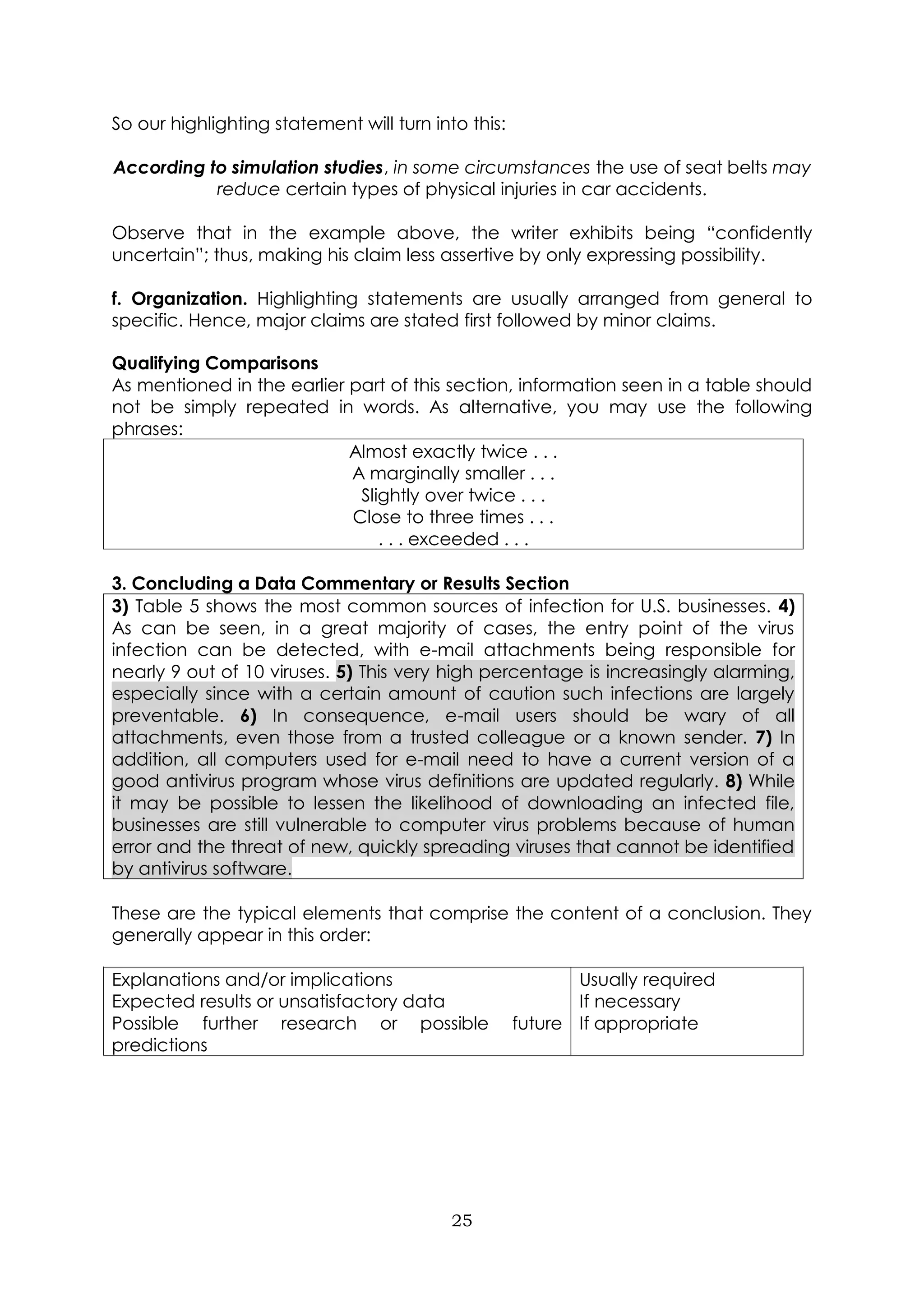 EAPP Quarter2 - Module5_ Writing a Research Report.pdf