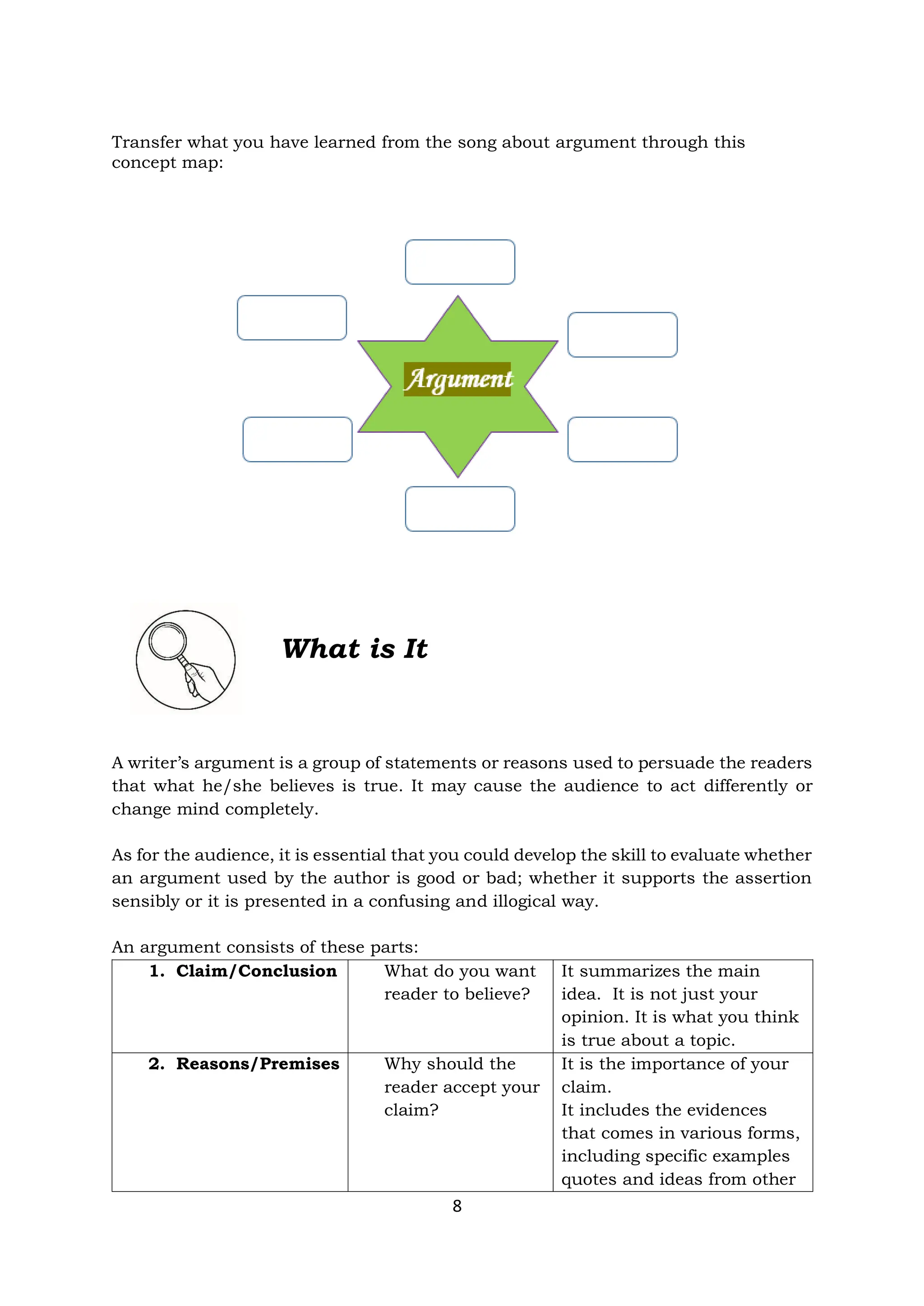 EAPP Quarter 2 – Module 1 Arguments in Manifestoes.pdf