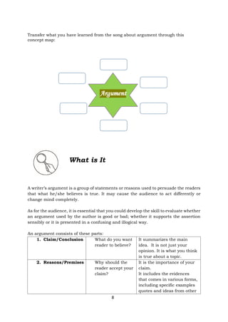 EAPP Quarter 2 – Module 1 Arguments in Manifestoes.pdf