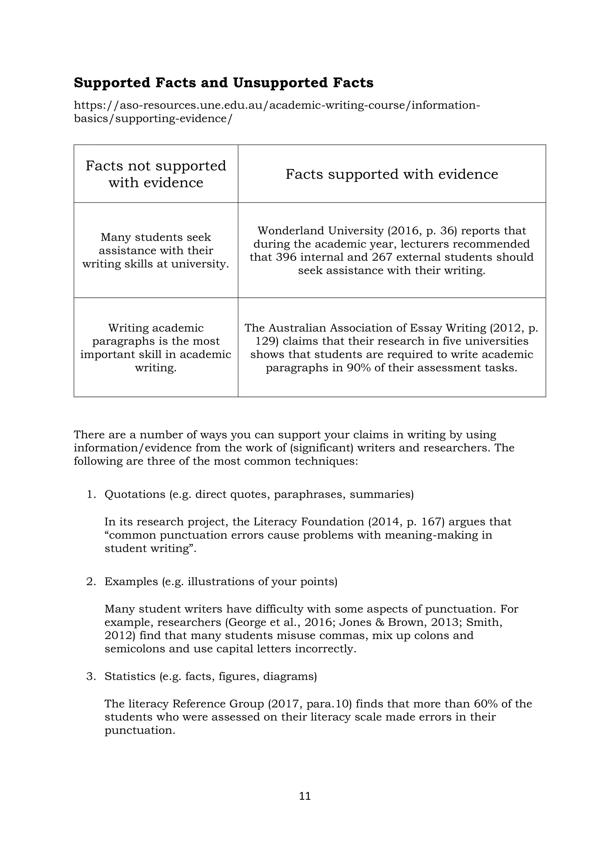 EAPP Quarter 2 – Module 2 Stand on Issues Supported by Factual ...