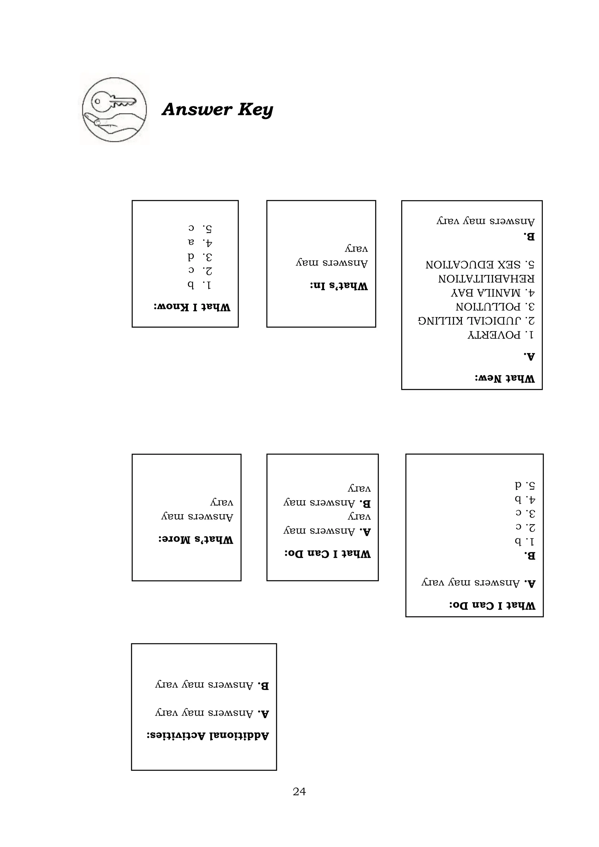 EAPP Quarter 2 – Module 3 Writing Various Kinds of Position Paper .pdf