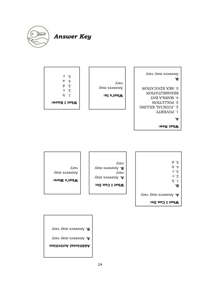 EAPP Quarter 2 – Module 3 Writing Various Kinds of Position Paper .pdf