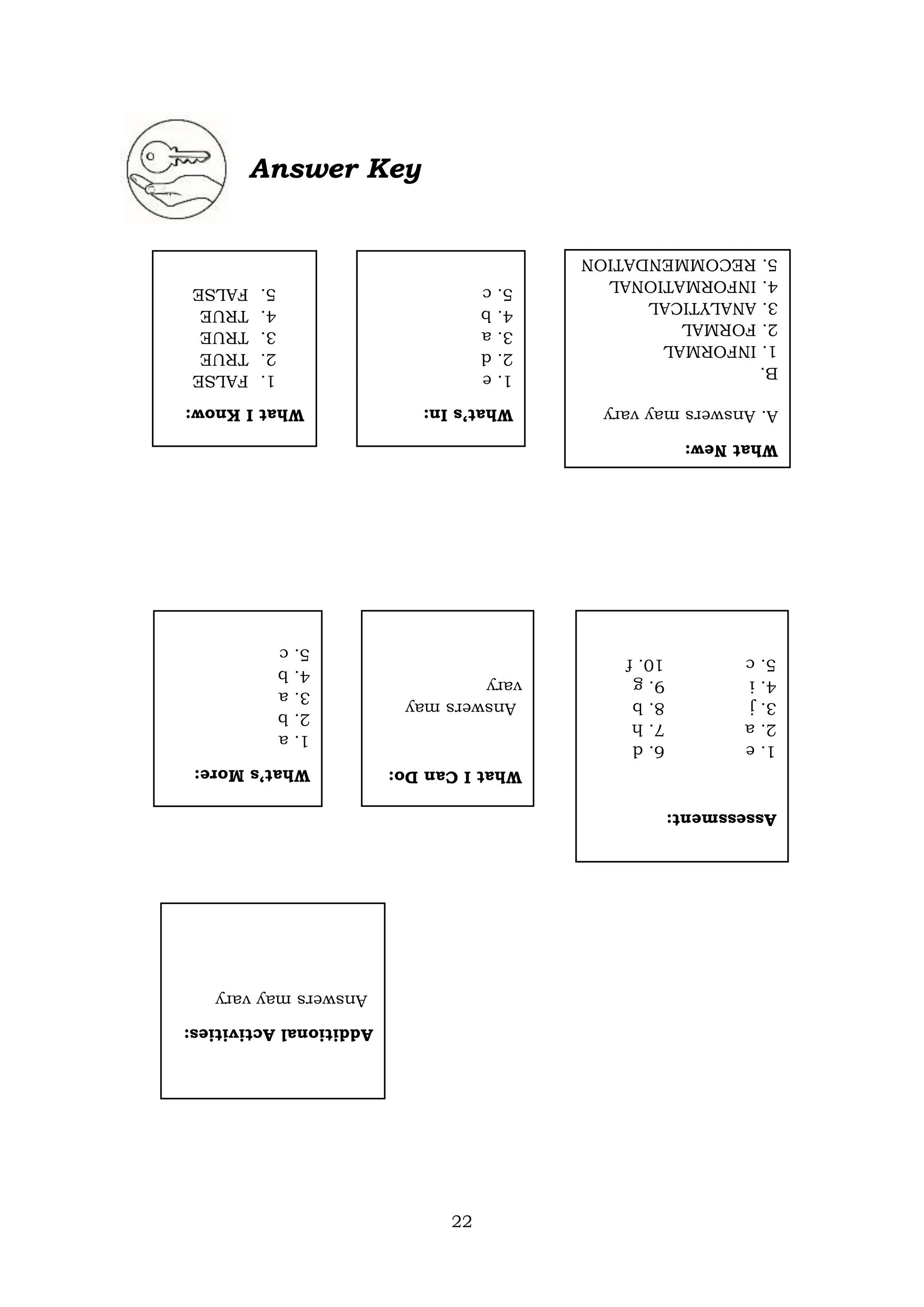 EAPP Quarter 2 – Module 4 Objectives and Structures of Various Kinds of Reports.pdf
